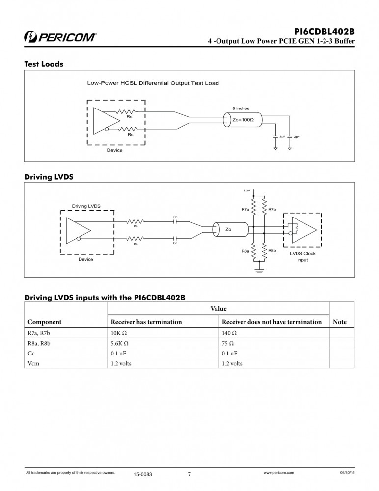 PI6CDBL402BLIEX datasheet page 7