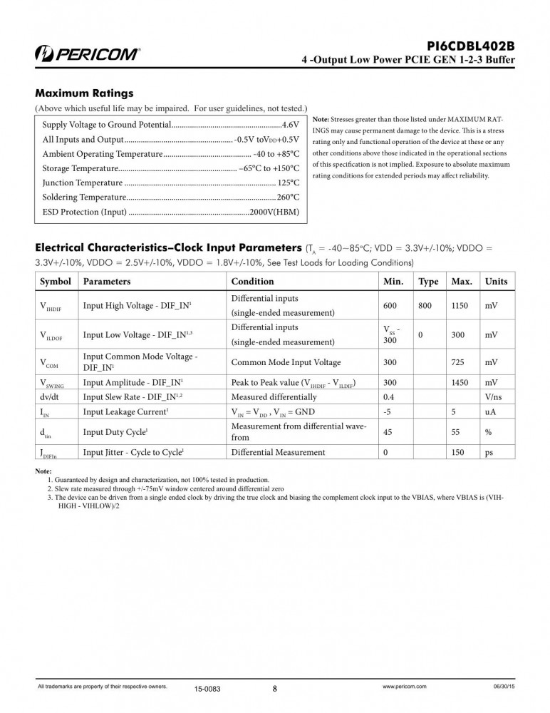PI6CDBL402BLIEX datasheet page 8
