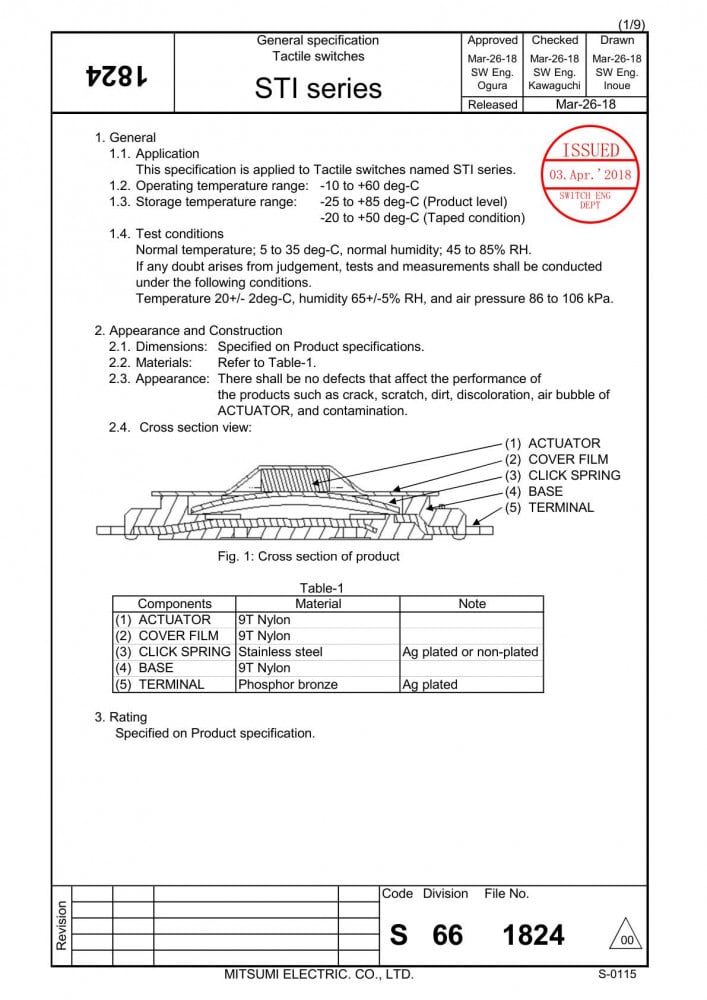 MITSUMI R-668049 specification page 3