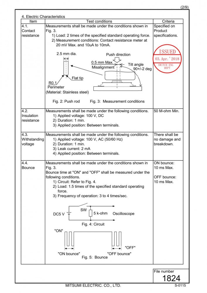 MITSUMI R-668049 specification page 4