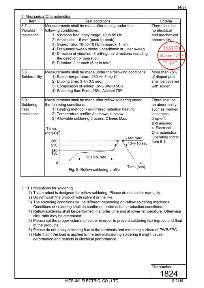 MITSUMI R-668049 specification page 6