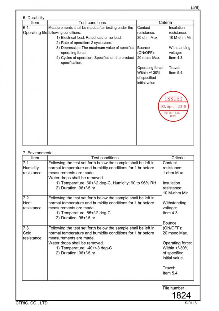 MITSUMI R-668049 specification page 7