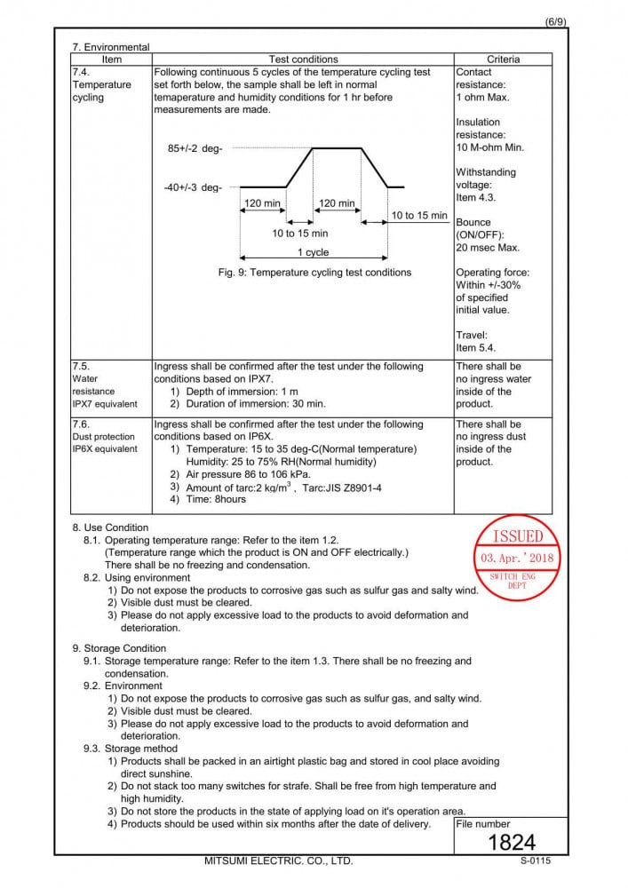 MITSUMI R-668049 specification page 8