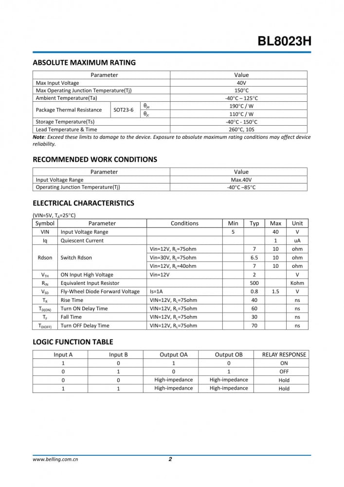 BL8023HCB6TR datasheet page 2