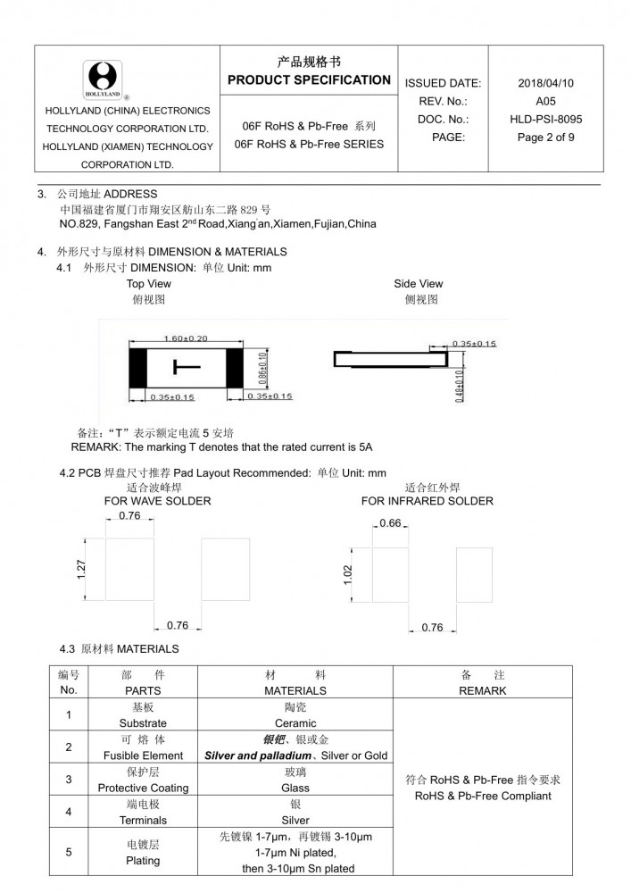 HOLLY 06F specification page 2