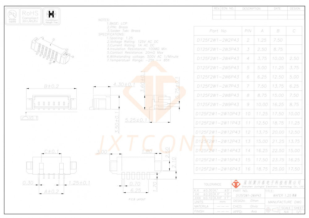 D125F2W1-2W2P43 technical drawing