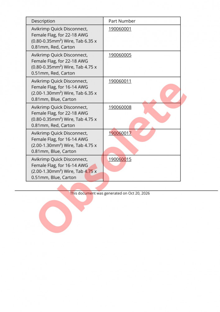 Product document page 3