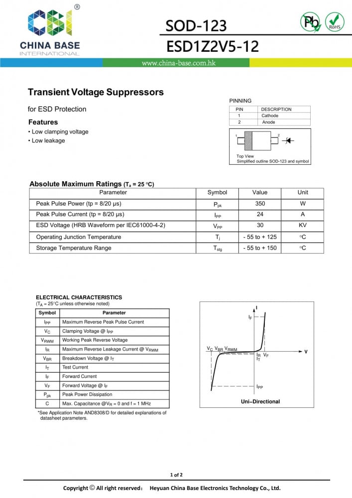 CBI ESD1Z5V0 datasheet page 1