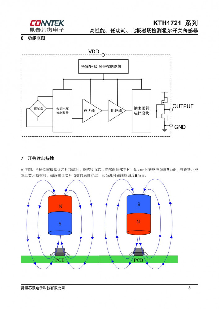 KTH1721 datasheet page 3