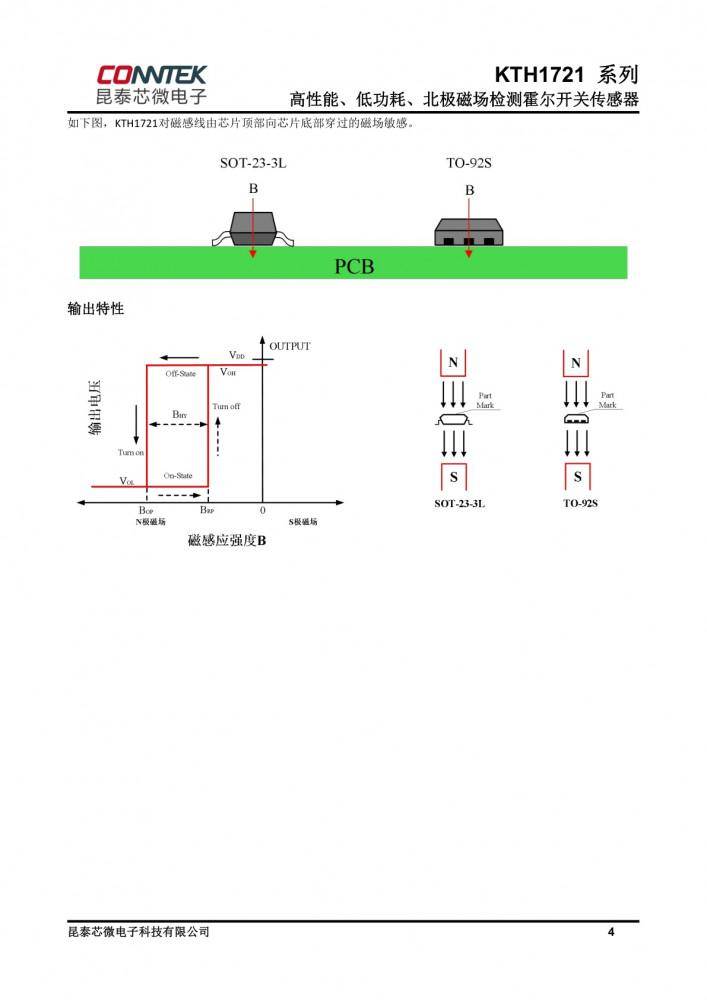 KTH1721 datasheet page 4