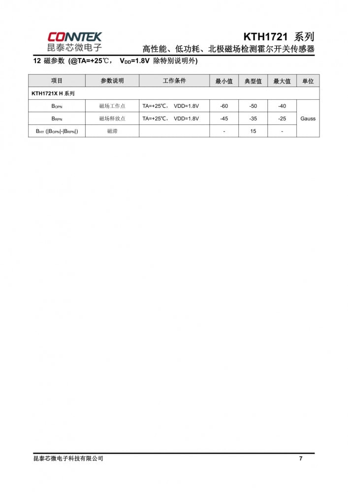 KTH1721 datasheet page 7