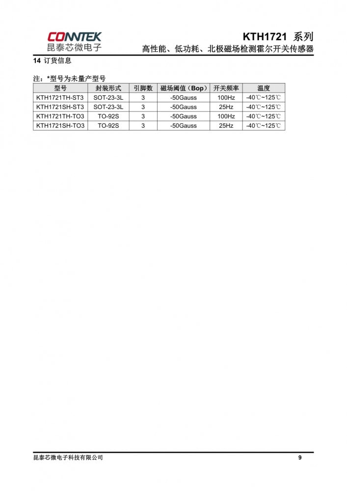 KTH1721 datasheet page 9