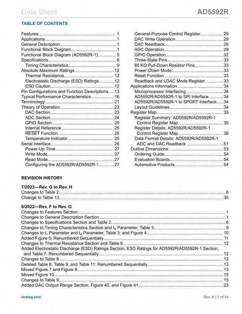AD5592R datasheet page 2