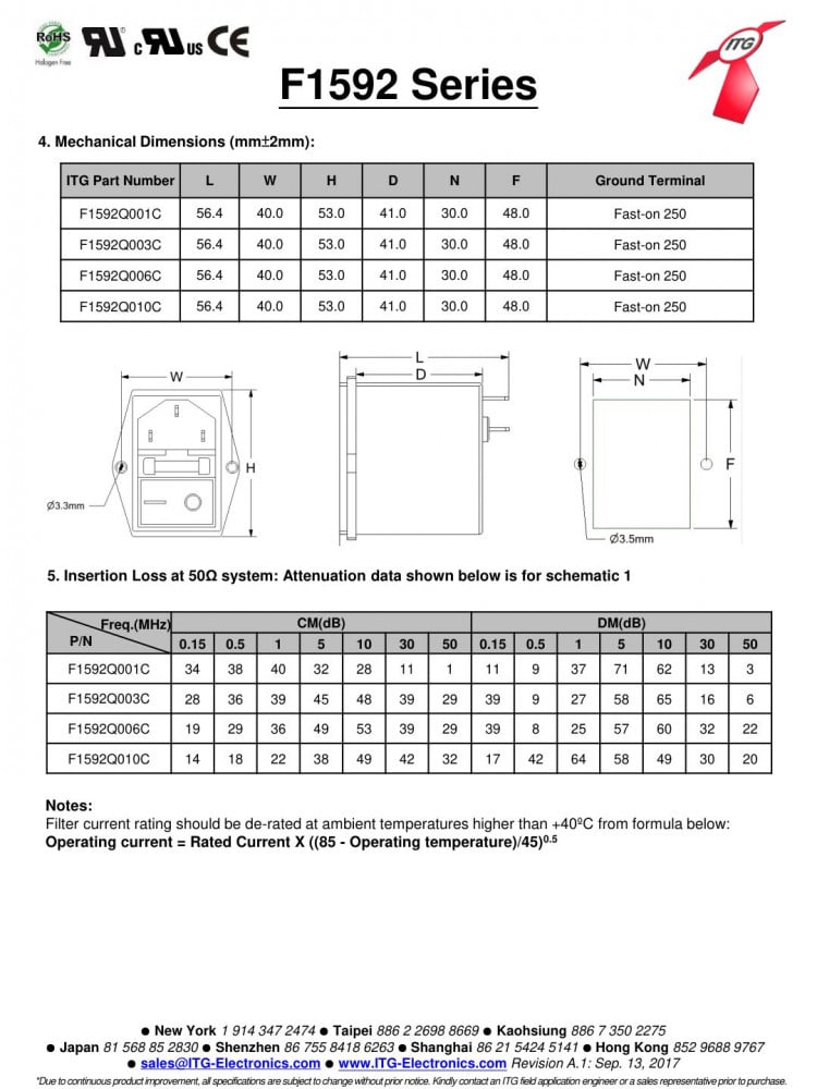 F1592 Series technical document page 2