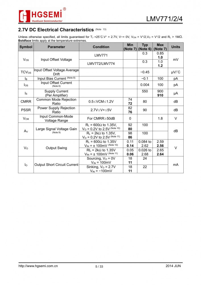 LMV774M/TR datasheet page 5