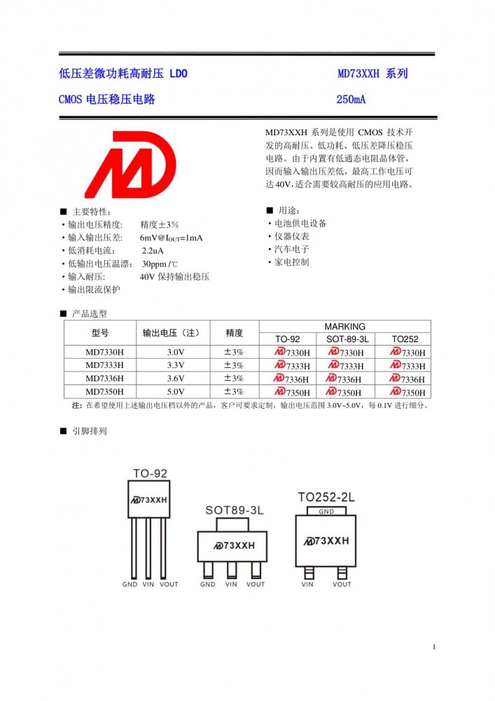 MD7330H datasheet page 1