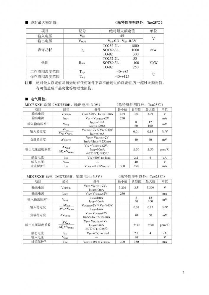 MD7330H datasheet page 2