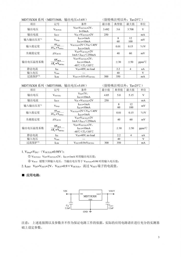 MD7330H datasheet page 3