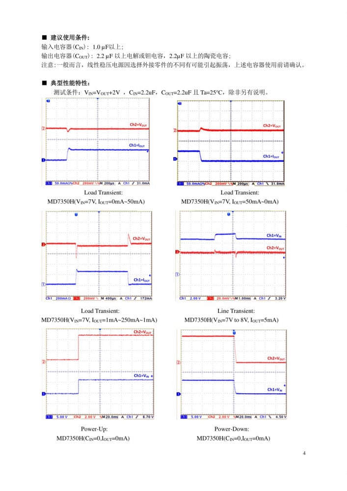 MD7330H datasheet page 4