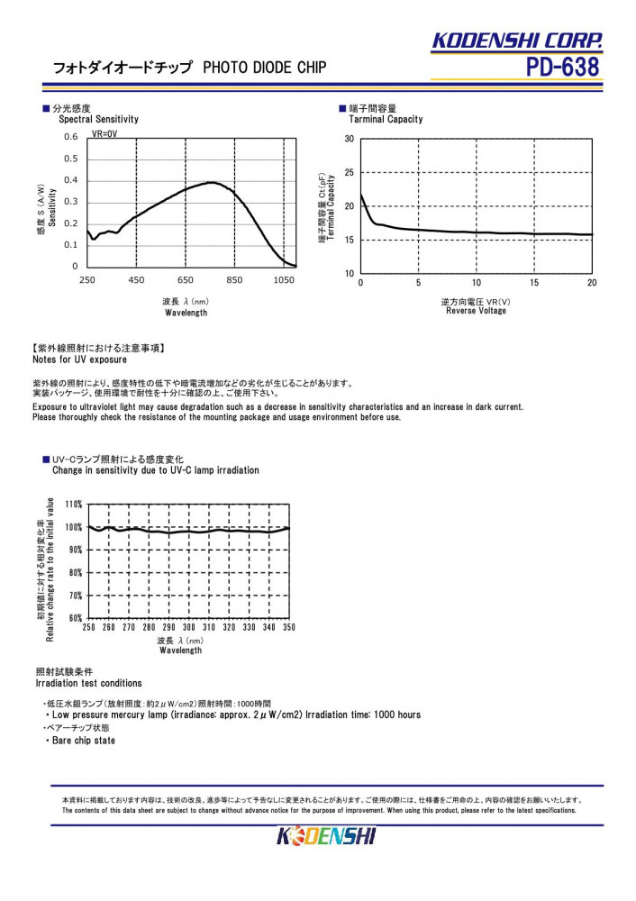 PD-638 datasheet page 2