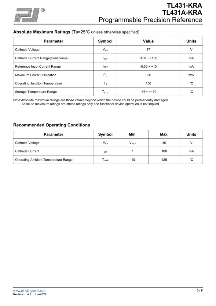TL431-KRA datasheet page 3