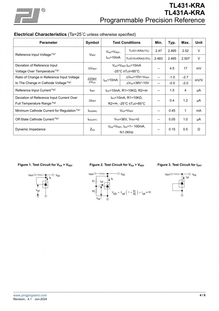 TL431-KRA datasheet page 4