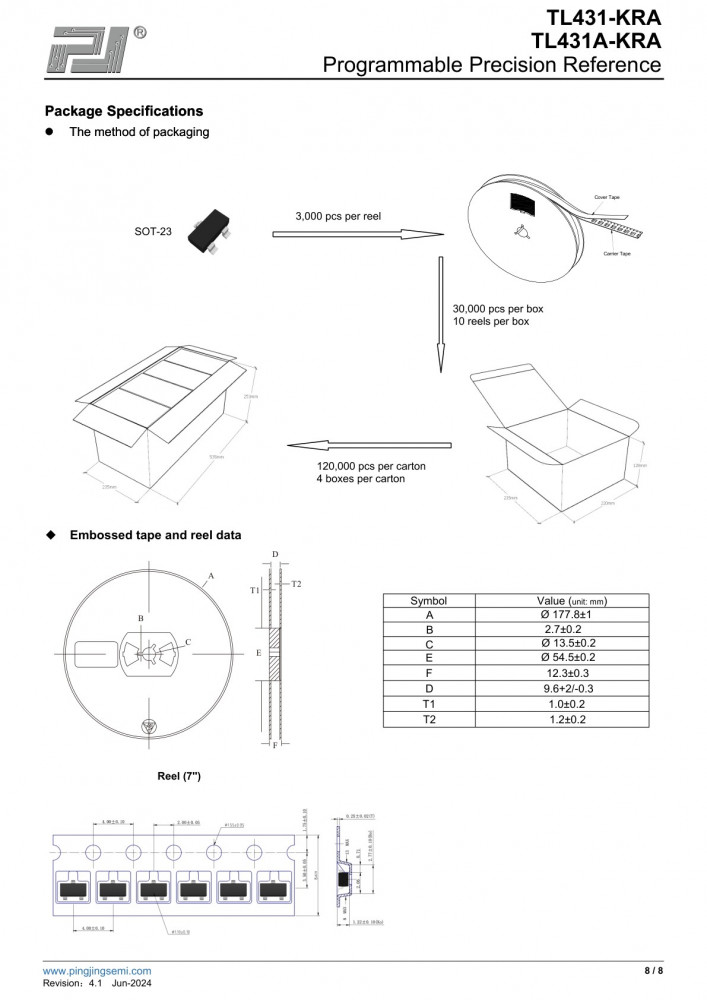 TL431-KRA datasheet page 8