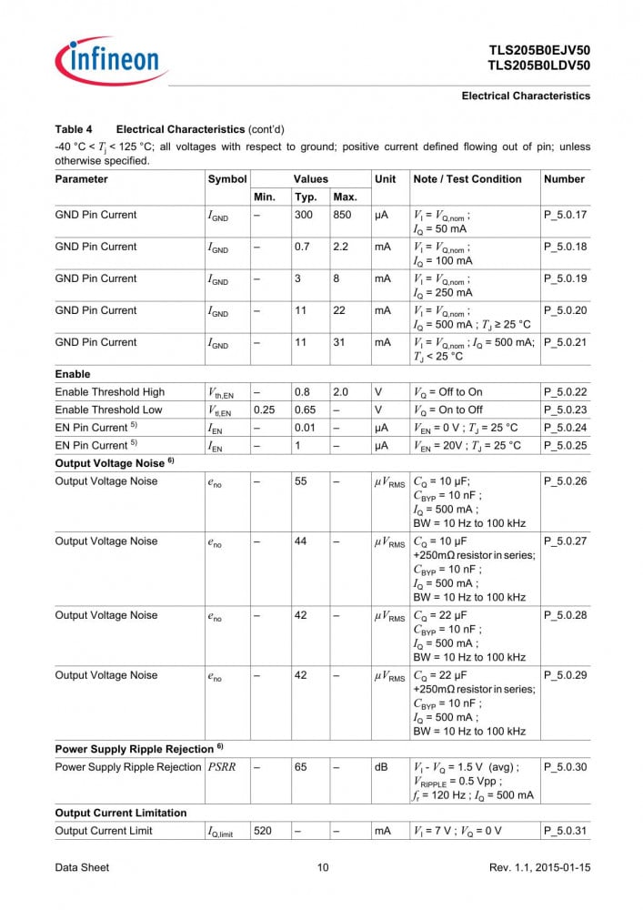TLS205B0 datasheet page 10