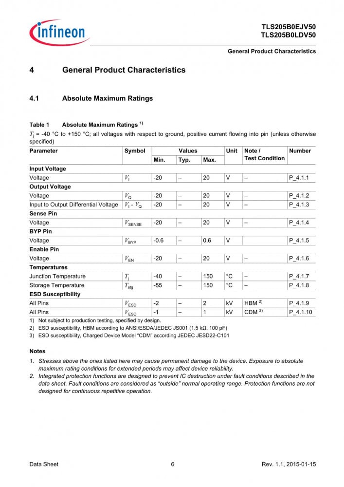 TLS205B0 datasheet page 6