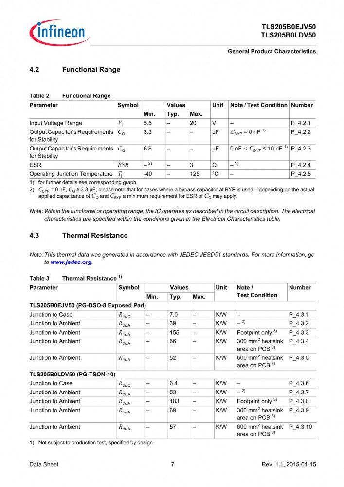 TLS205B0 datasheet page 7