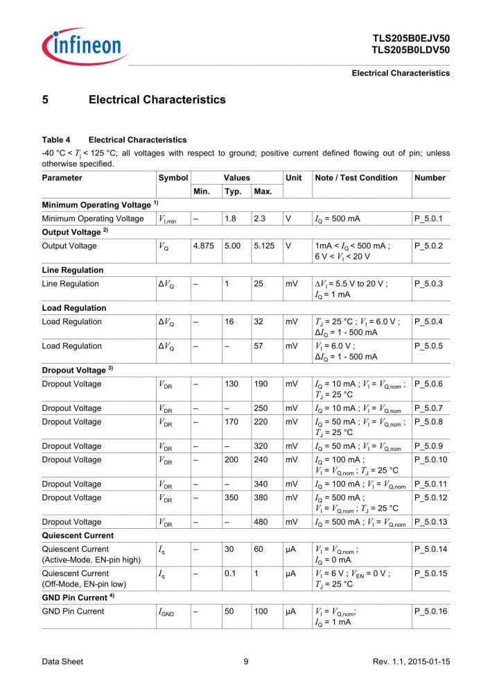TLS205B0 datasheet page 9
