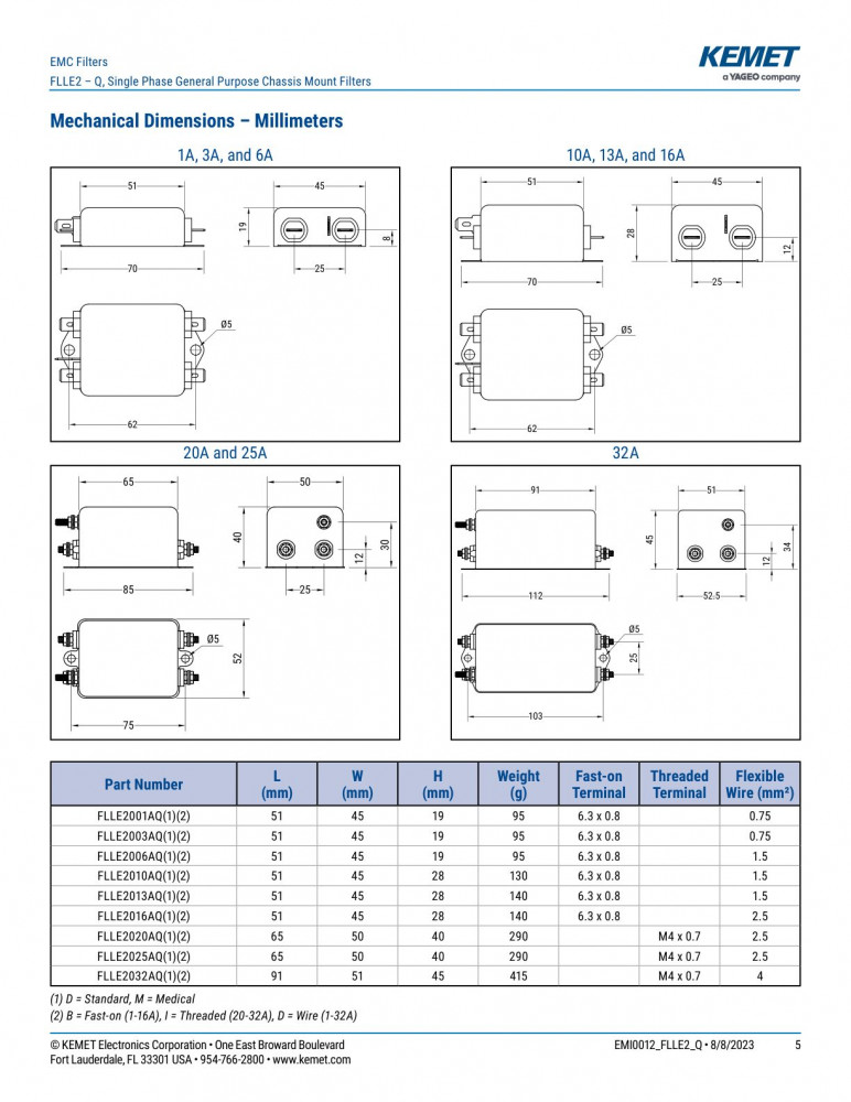 KEMET FLLE2-Q datasheet page 5