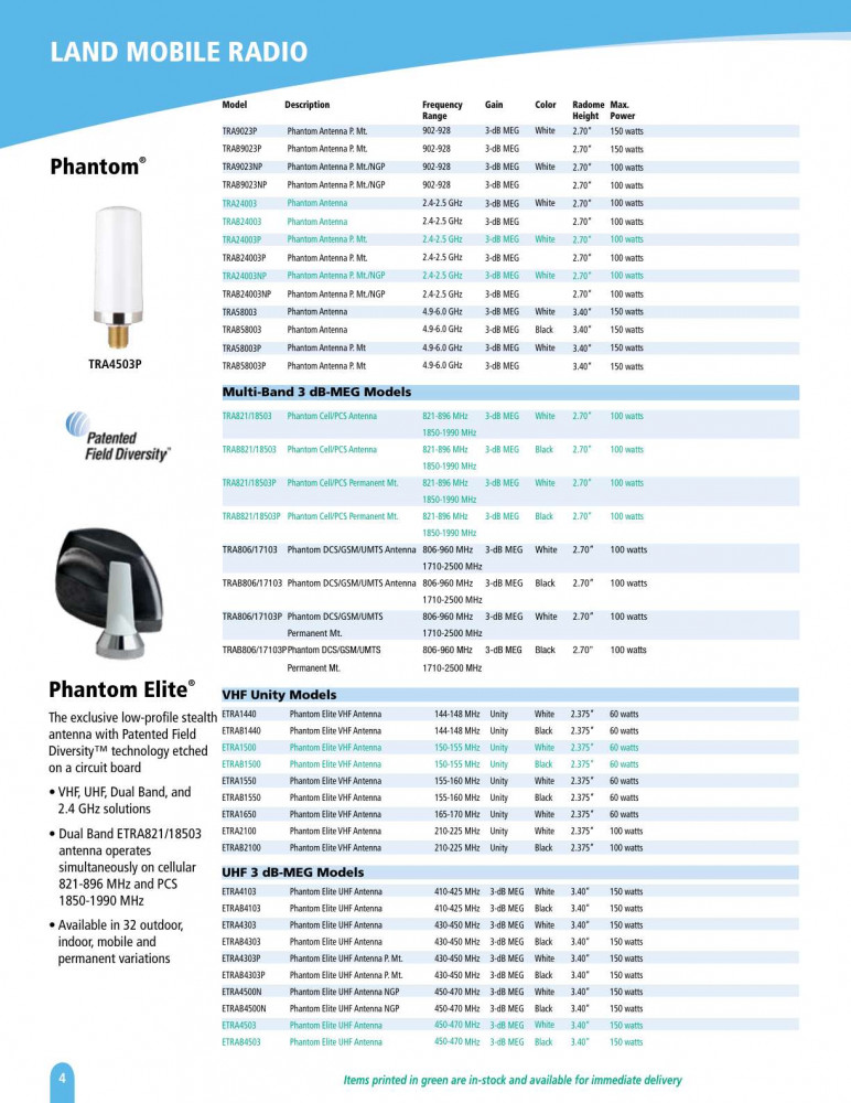 Laird catalog page 6