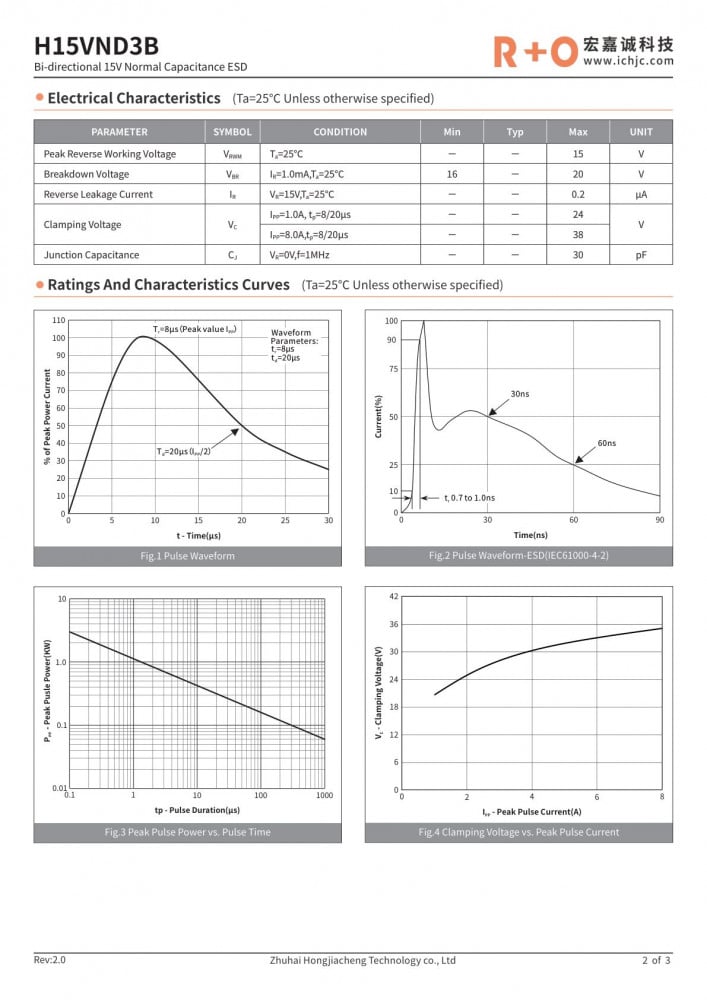 H15VND3B technical document page 2