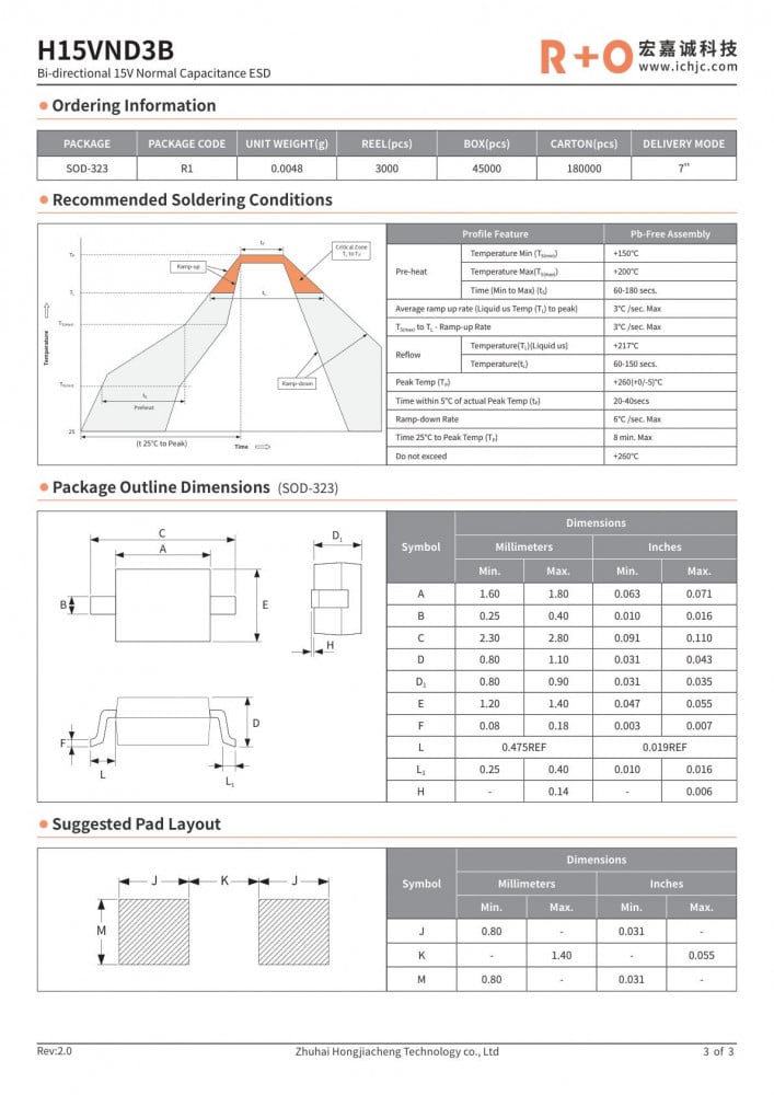 H15VND3B technical document page 3