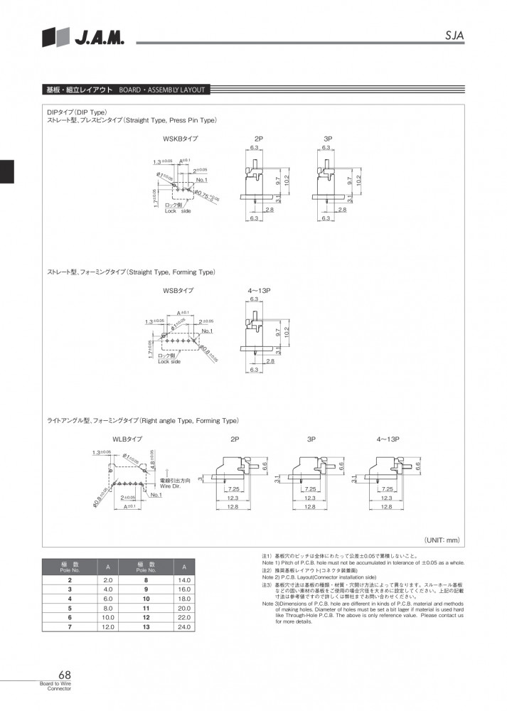JAMICON SJA connector datasheet page 2