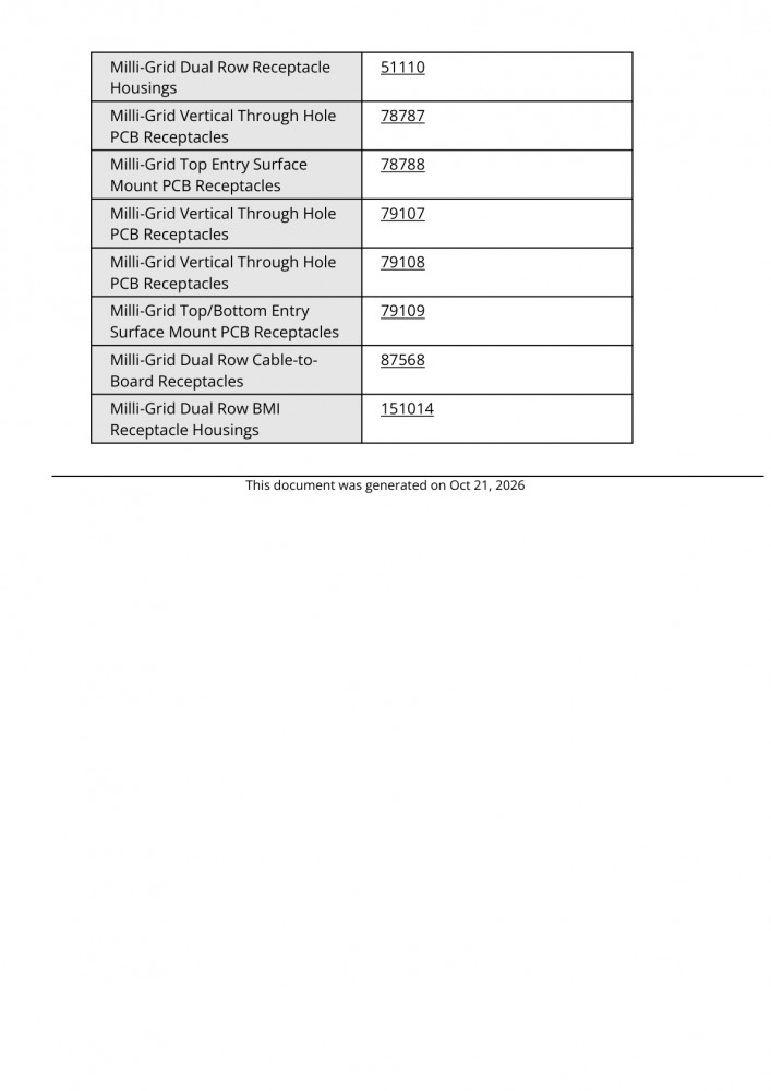 MOLEX 878321619 document preview, page 4