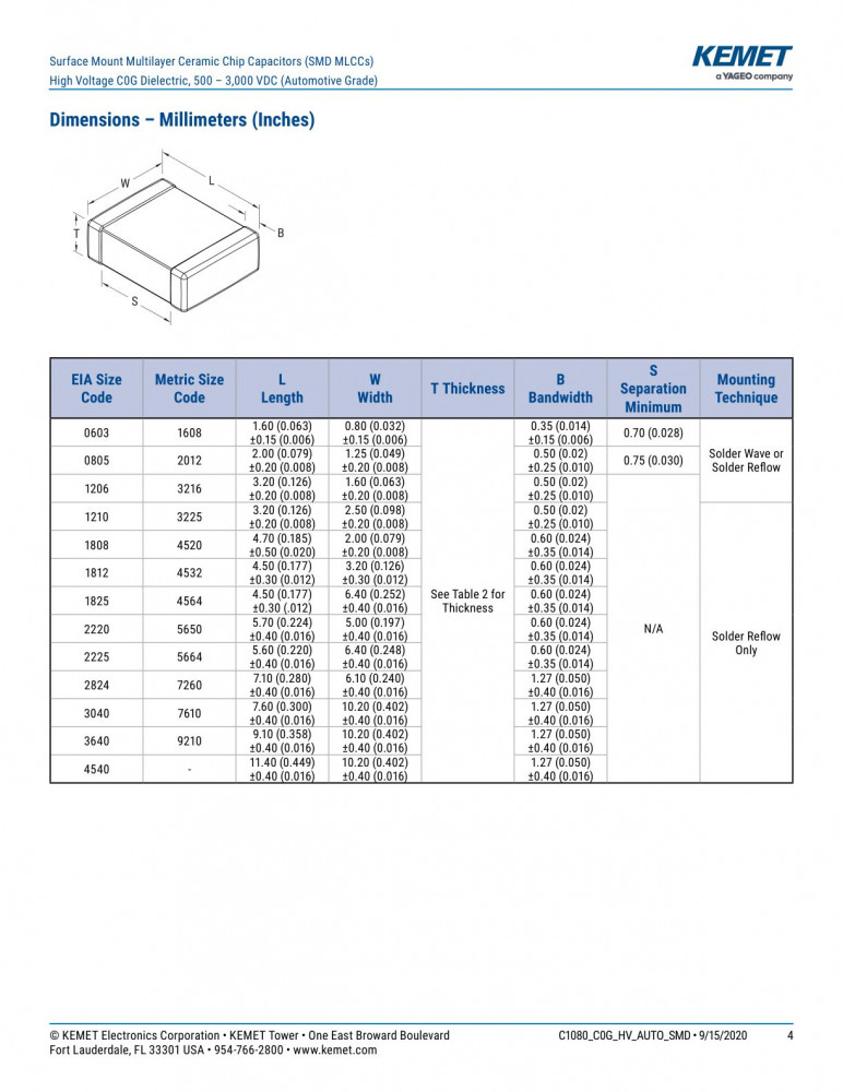 KEMET C1210C222JDGACAUTO datasheet page 4