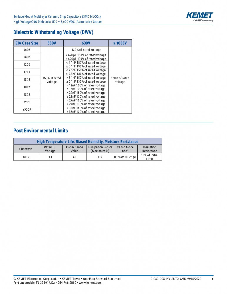 KEMET C1210C222JDGACAUTO datasheet page 6