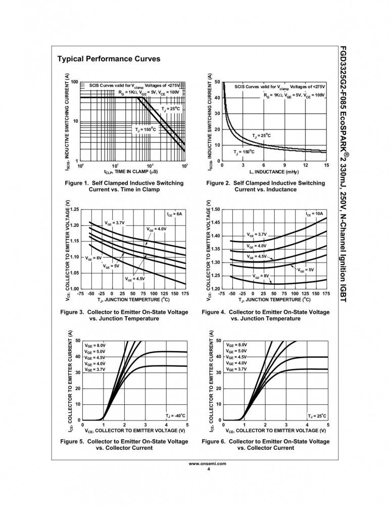 FGD3325G2-F085V datasheet page 5