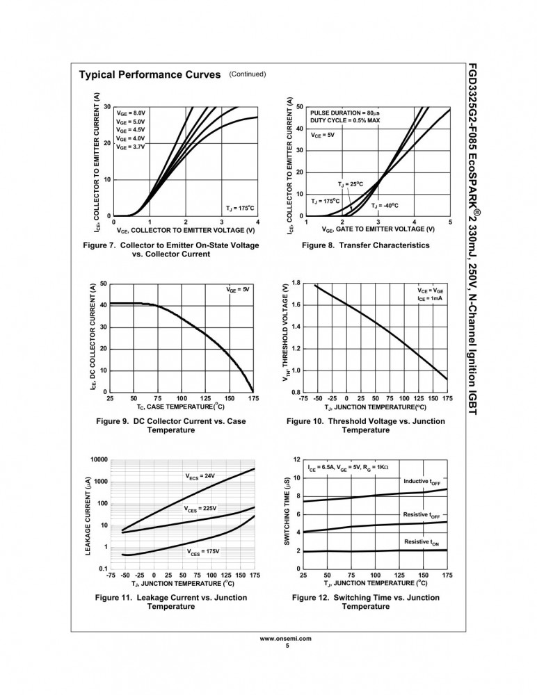 FGD3325G2-F085V datasheet page 6