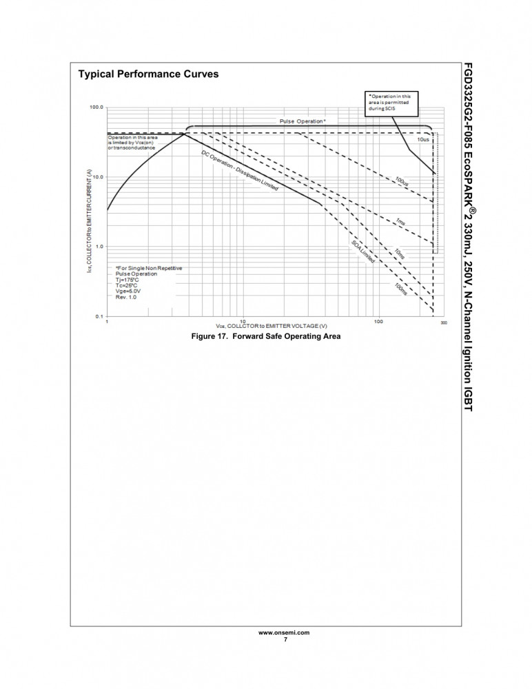 FGD3325G2-F085V datasheet page 8