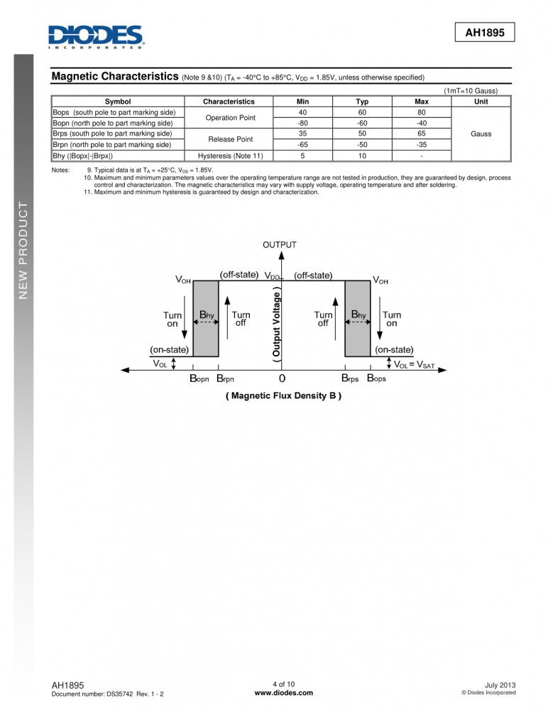 AH1895 datasheet page 4