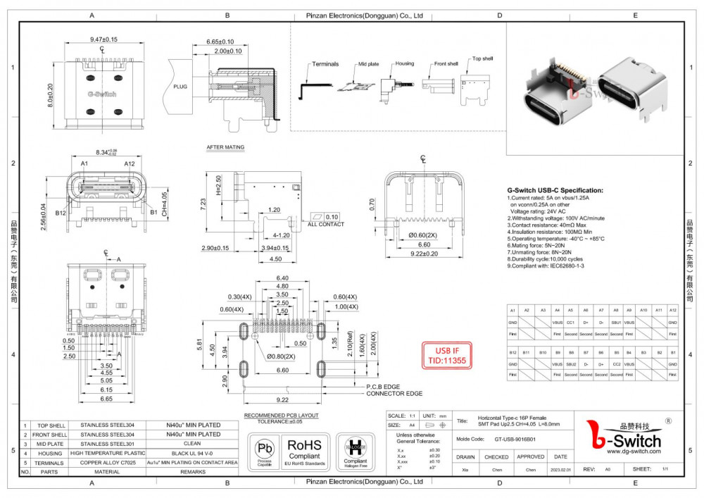 GT-USB-9016B01 technical drawing