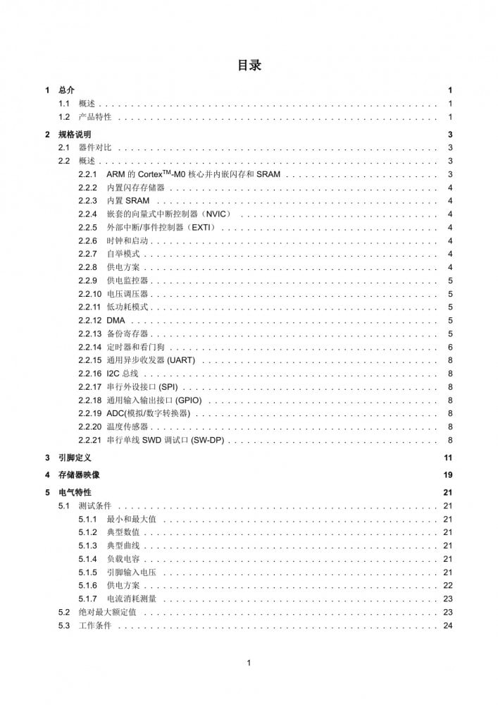 MM32F031xx datasheet page 2