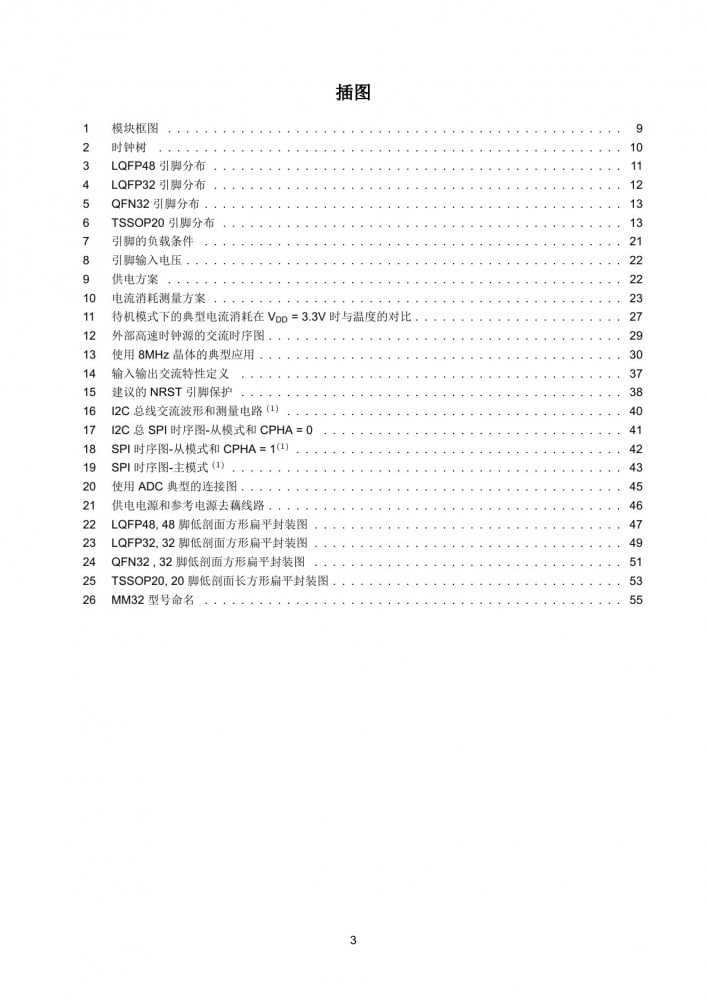 MM32F031xx datasheet page 4