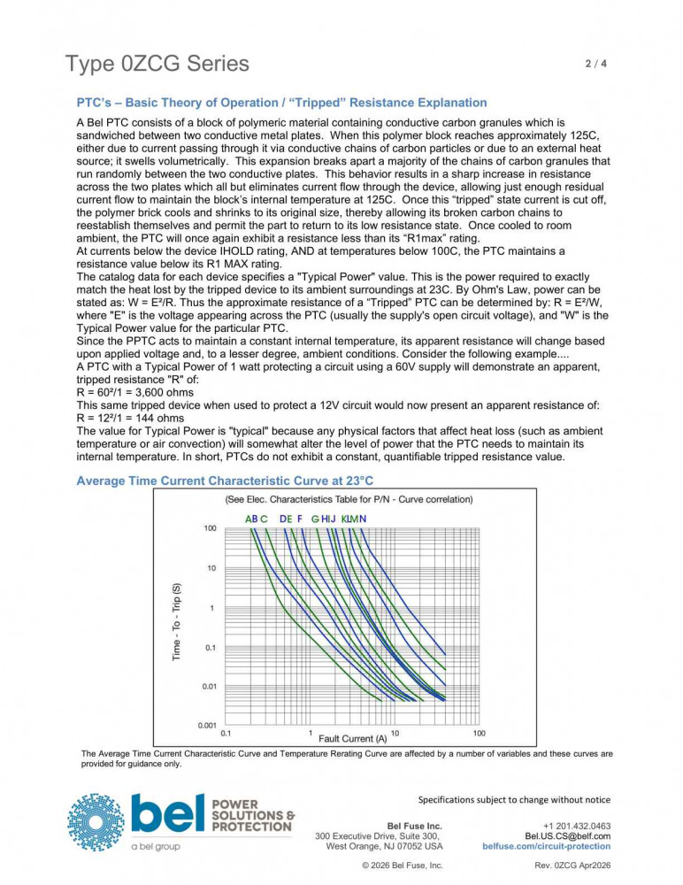 0ZCG0014FF2C technical document, page 2