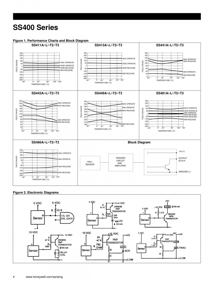 Honeywell SS400 Series datasheet page 4