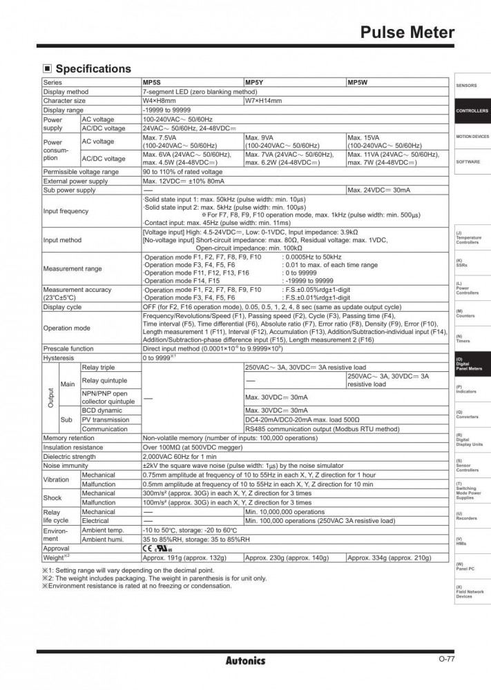 MP5 Series document page 2