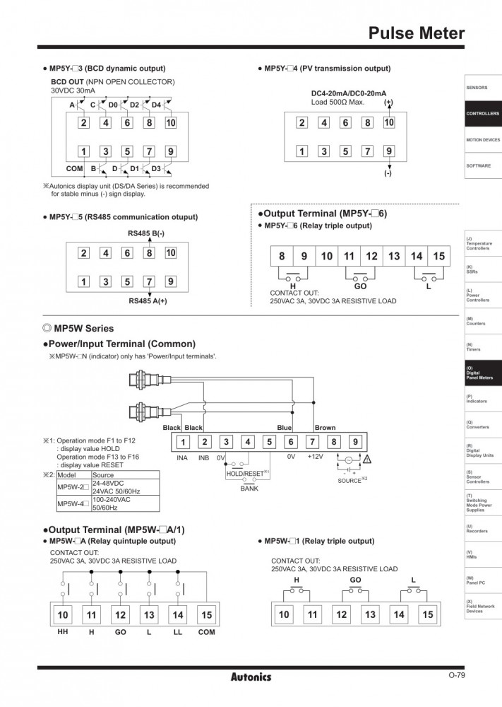 MP5 Series document page 4